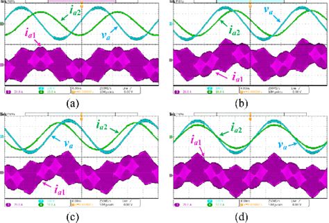 Figure 11 From A Dpwm Based Quasi Constant Switching Frequency Control For Full Zvs Range Three