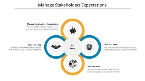 Manage Stakeholders Expectations Ppt Powerpoint Presentation