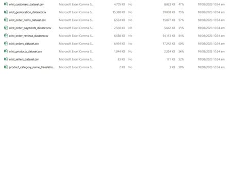 Full Data Analysis And Insightful Data Visualization Upwork