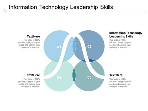 Information Technology Leadership Skills Ppt Powerpoint Presentation