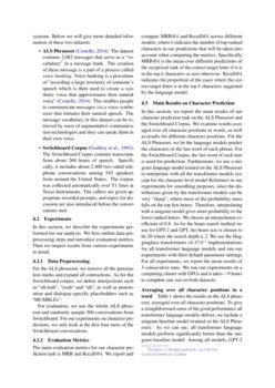 Adapting Transformer Language Models For Predictive Typing In Brain Computer Interfaces DeepAI