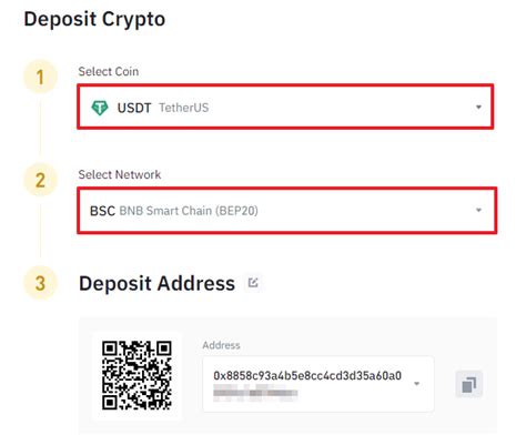 Usdt Bep20 How To Deposit Transfer And Swap Tether On Bsc Coincodex