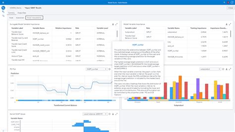 Sas® Viya® Capabilities Explore And Develop Models Sas
