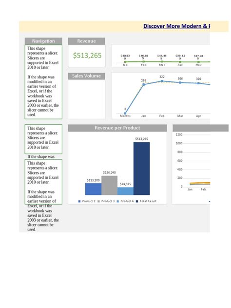 Excel Dynamic Sales Dashboard Pinexl Pdf Microsoft Excel Office Suites