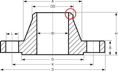 Asme B Class Rtj Facing Flanges Dimensions Technical Drawings Hot Sex Picture