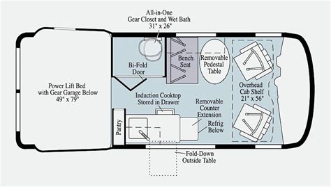 10 Best Class B Floor Plans With Bathrooms Floor Plans Winnebago