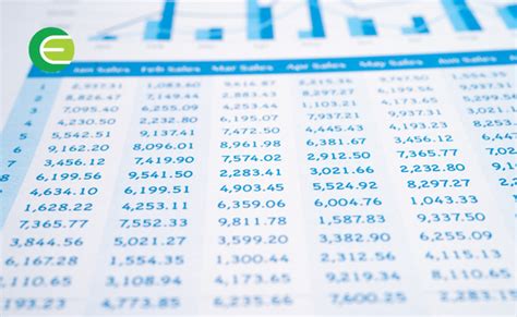 how to add a drop down list using a named range in excel excelsupport