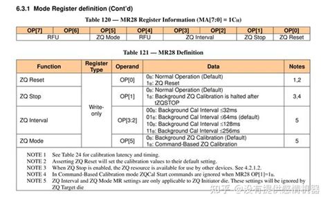 LPDDR5 5X 协议解读十二ZQ 知乎