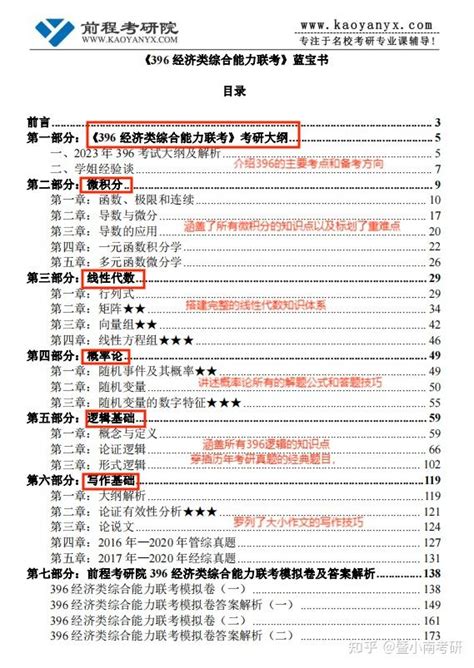 【蓝宝书】201英语一考研初试考点真题笔记第三版，英语一80学姐编撰！ 知乎