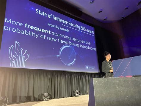 Devconf Security Softwaredevelopment Devconf