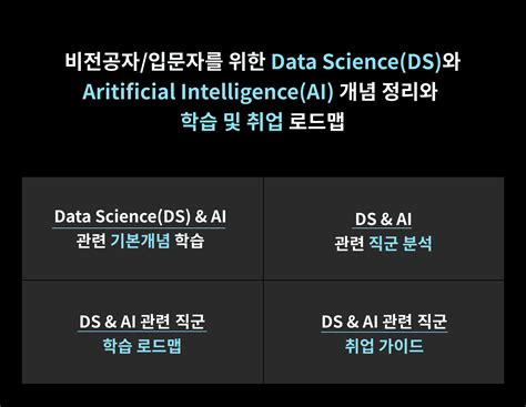 대학원 진학 없이 인공지능딥러닝 올인원 학습 로드맵 인프런