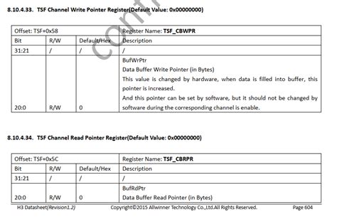 Linux Kernel Read From Circular Fifobuffer In C Language Stack Overflow