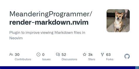 Indent Meanderingprogrammer Render Markdown Nvim Wiki Github