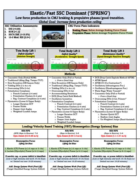 Spring Programming Cheat Sheet Pdf Applied And Interdisciplinary Physics