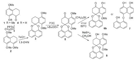 Scheme 2 The Synthesis Of Intermediates 3 5 8 Methoxy Analogue 6b