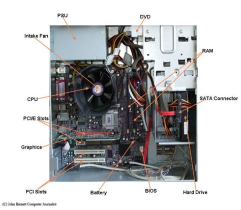 Operating Systems Study Guide Flashcards Quizlet Operating Systems Study Guide Flashcards Quizlet