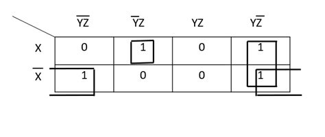 The Following Is The Truth Table Of A Three Input Four Ou Quizlet