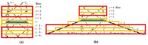 Power Pylon Reconstruction Based On Abstract Template Structures Using Airborne Lidar Data