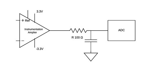 Output Impedance Of Instrumentation Amplifier Electrical Engineering