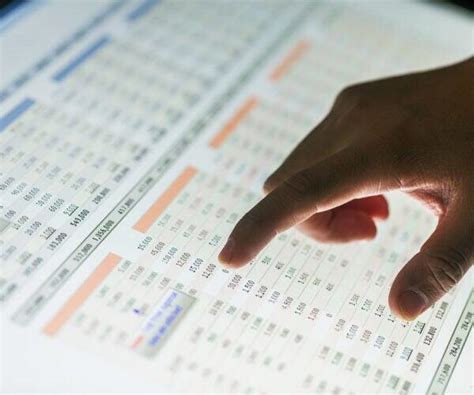 Siddarth Pai On Linkedin How Strong Is Your Data Balance Sheet