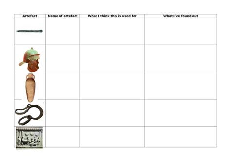 Researching Artefacts Teaching Resources