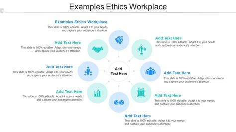 Examples Ethics Workplace Ppt Powerpoint Presentation Outline Graphics Cpb Presentation