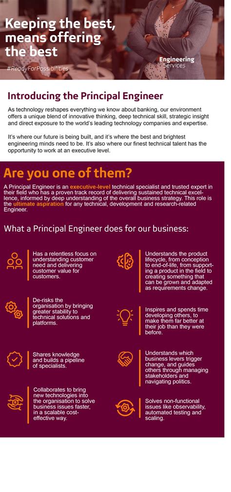 Andrew Baker 🧠 ☁️🥷 On Linkedin Developerlife Developerjobs