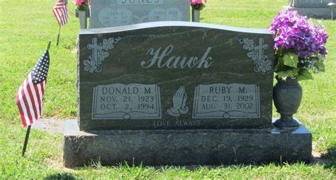 Ruby Mae Robertson Hawk 1929 2002 Find A Grave äreminne
