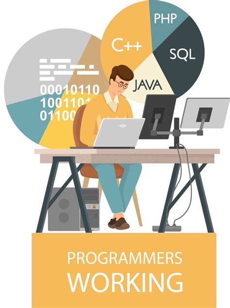 programmer engineering and coding programmer working on web