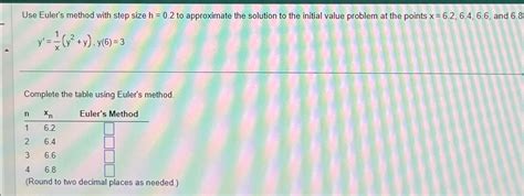 solved use euler s method with step size h 0 2 ﻿to