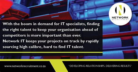 Network Recruitment On Linkedin Networkrecruitment Netwokit It