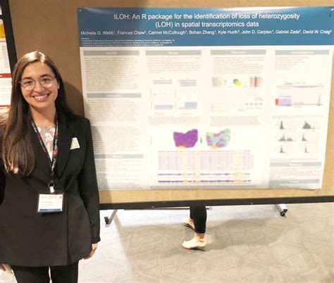 Usc Translational Genomics On Linkedin Bioinformatics Spatialtranscriptomics