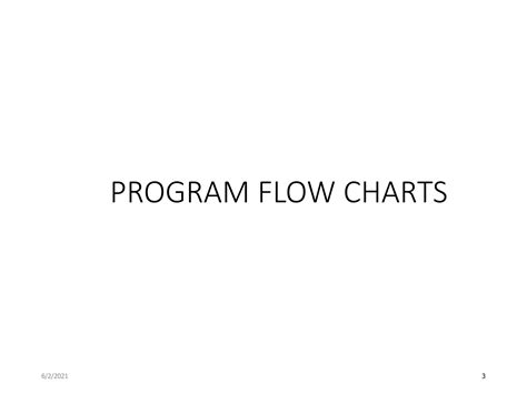 Program Flow Charts Ppt