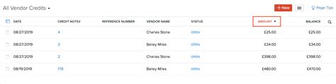 Vendor Credits Help Zoho Books