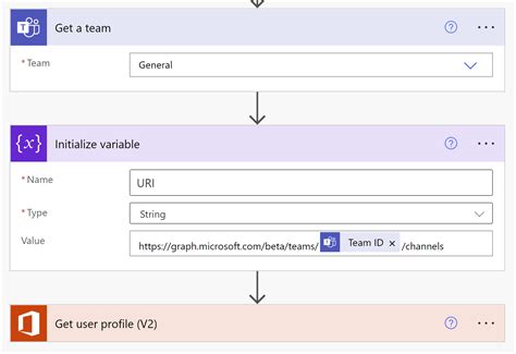Create A Private Teams Channel With Power Automate Pauliens Blog