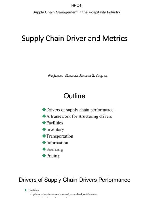 Module 6 Supply Chain Drivers And Metrics Pdf