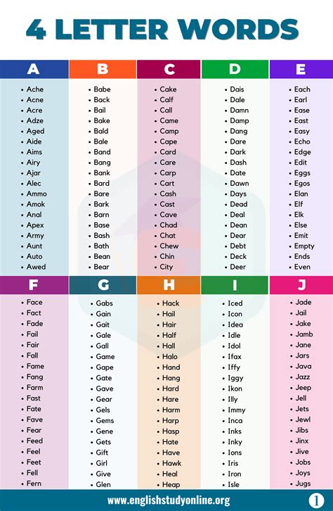 Letter Words A Fascinating List Of Four Letter Words English Study Online