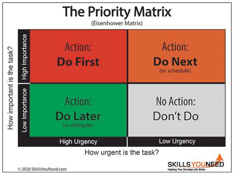 Beauty And Life October 2014