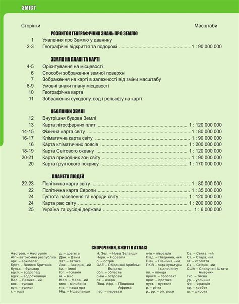 Атлас Загальна географія 6 клас УКГ Видання карт і атласів Картографічні послуги