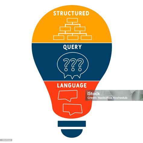 Sql Structured Query Language Acronym Business Concept Background Stock