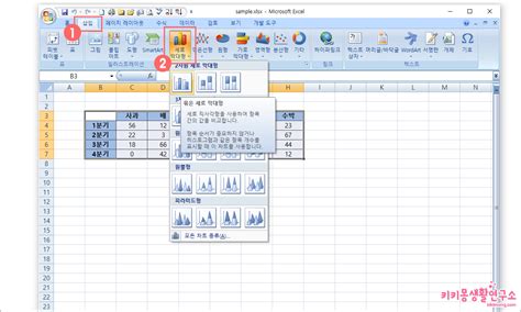 엑셀 차트 막대 그래프에 숫자 표시하는 방법 키키몽 생활연구소