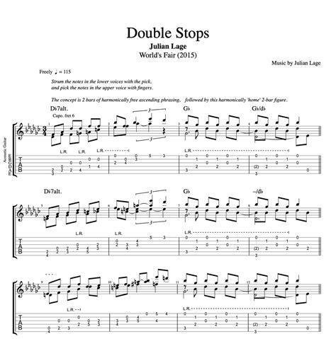 Guitar Chords World