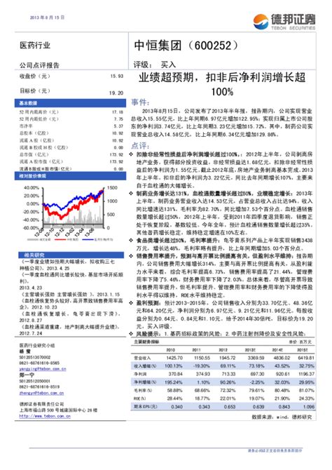 业绩超预期，扣非后净利润增长超100％