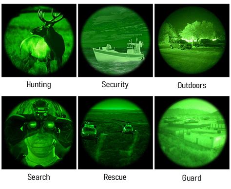 Low Light Pvs 31 Night Vision Device Green White Image Intensifier Tube Night Vision Binocular