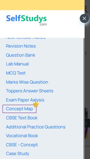 Linear Equations In Two Variables Mind Maps For Class 10 Maths Pdf Download