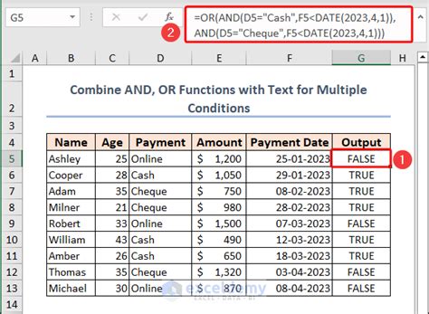 How To Use And Function In Excel With Text 8 Easy Examples