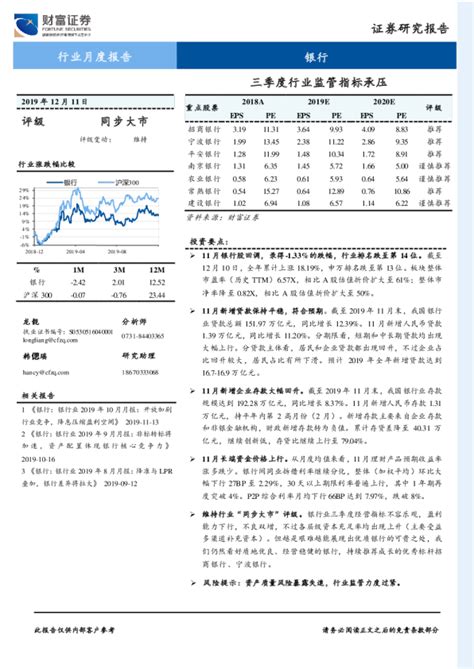 银行行业月度报告：三季度行业监管指标承压