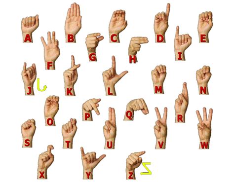 How To Sign The Letter P In American Sign Language A Comprehensive Guide