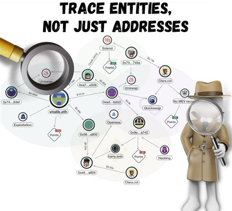 Wanna Track Wallets But Lost In Confusing Etherscan😤 Stop Wasting Your Valuable Time Use This