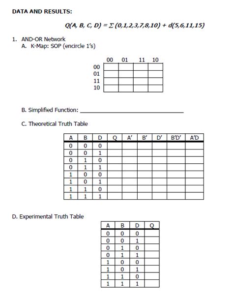 Solved Nand Nand And Nor Nor Implementations Objectives 1